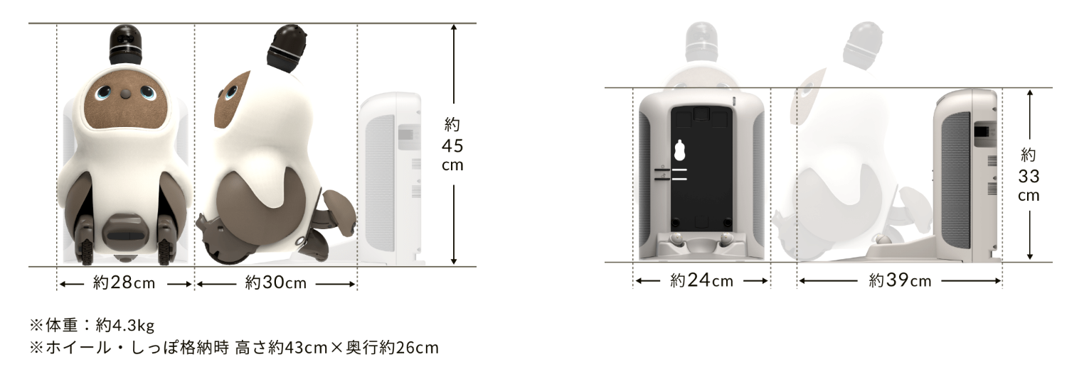 LOVOT（ラボット）の価格や種類は？新色「黒」や「こげ」も再登場！